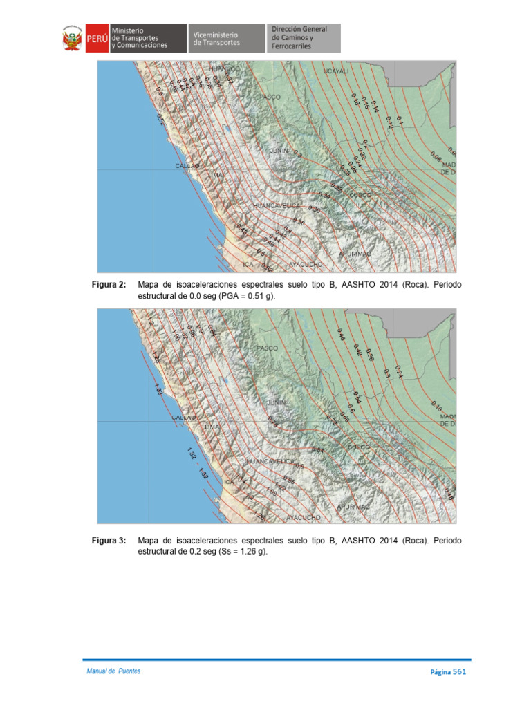 Mapa Iso - MTC | PDF