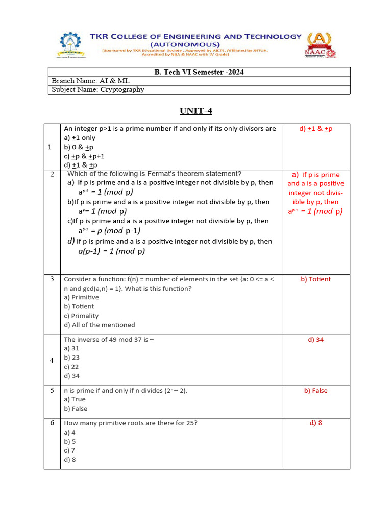 Cryptography Unit 4 MCQs | PDF | Arithmetic | Algebra