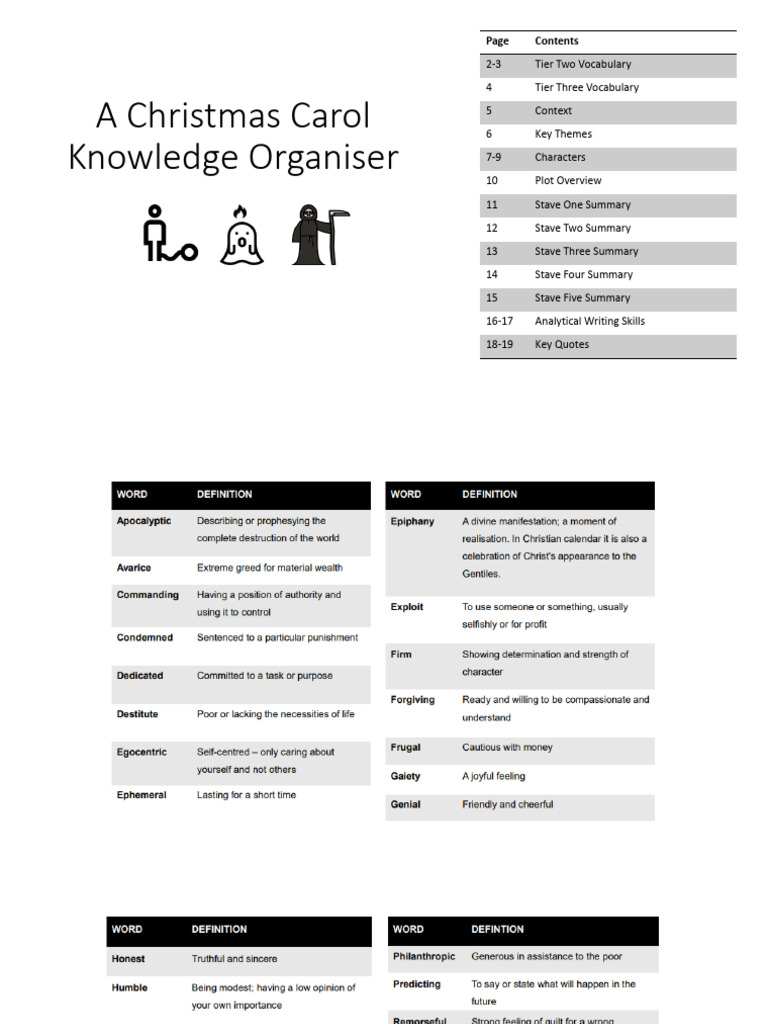 GCSE Literature A Christmas Carol | PDF | Ebenezer Scrooge | A ...