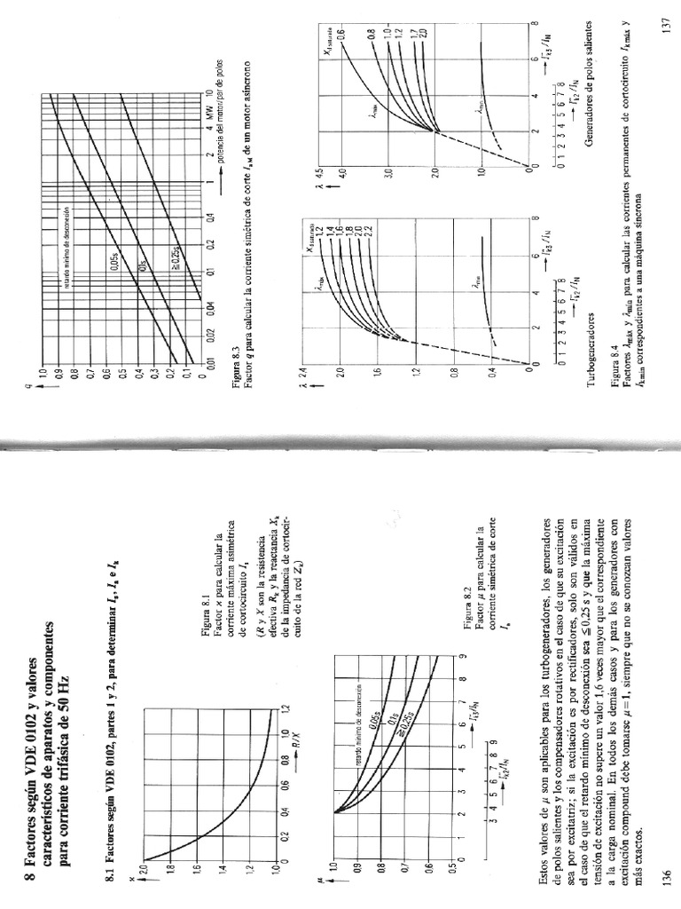 CCCeRT Roeper 8 | PDF