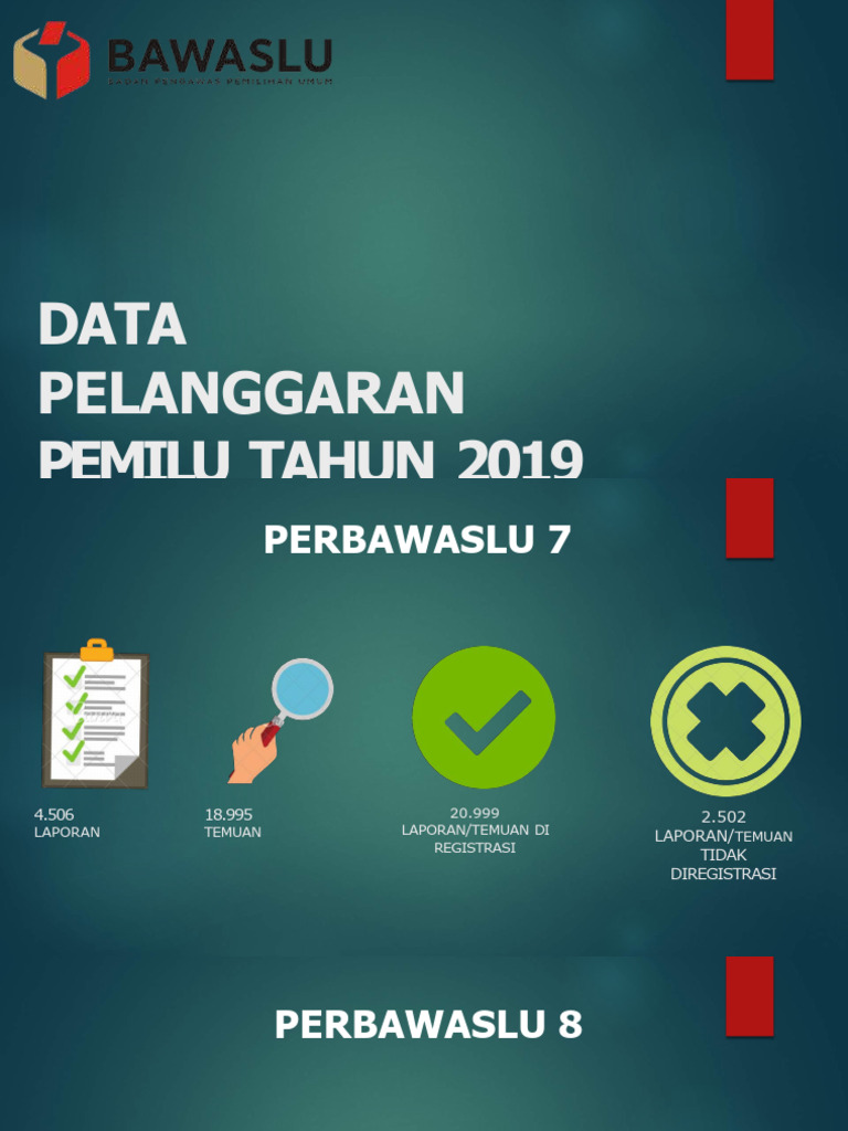 Data Pelanggaran Pemilu Tahun 2019 4 November 2019-Dikompresi | PDF