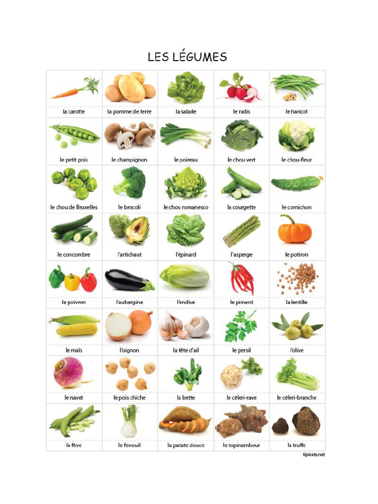 Les Legumes Et Fruits | PDF