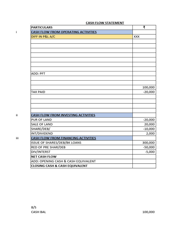 Cash Flow Solutions | PDF | Income Statement | Dividend