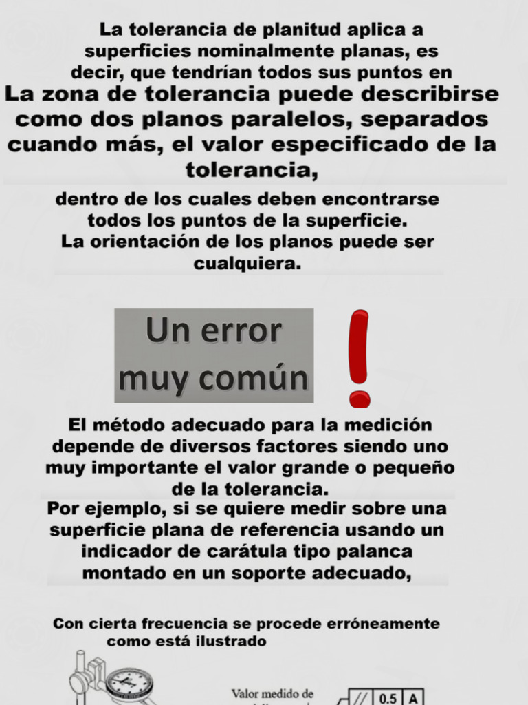 Error en Planicidad | PDF