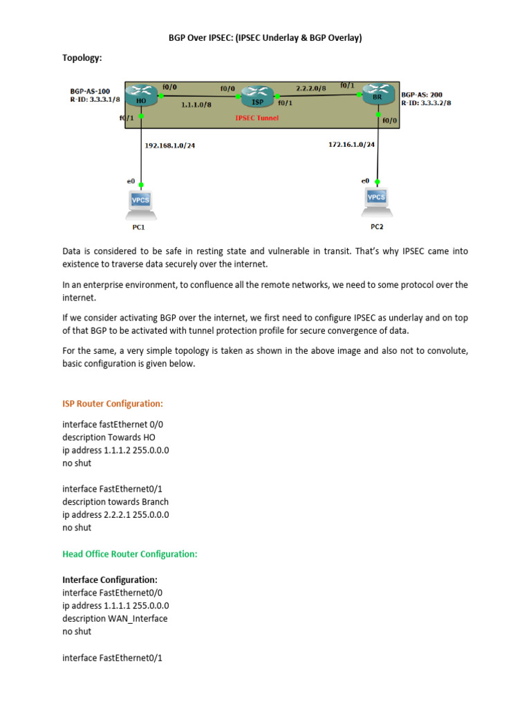 BGP Over IPSEC. (Underlay IPSEC and Overlay BGP) | Download Free PDF | Ip Address | Router ...