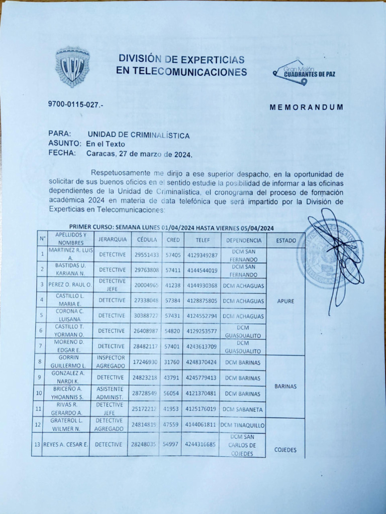 Memo Cronograma Cursos TLF | PDF