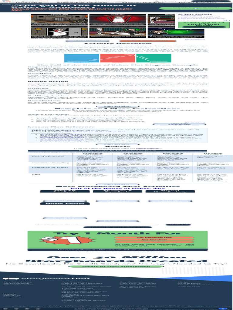 Usher Plot Diagram and Summary | PDF | Plot (Narrative)
