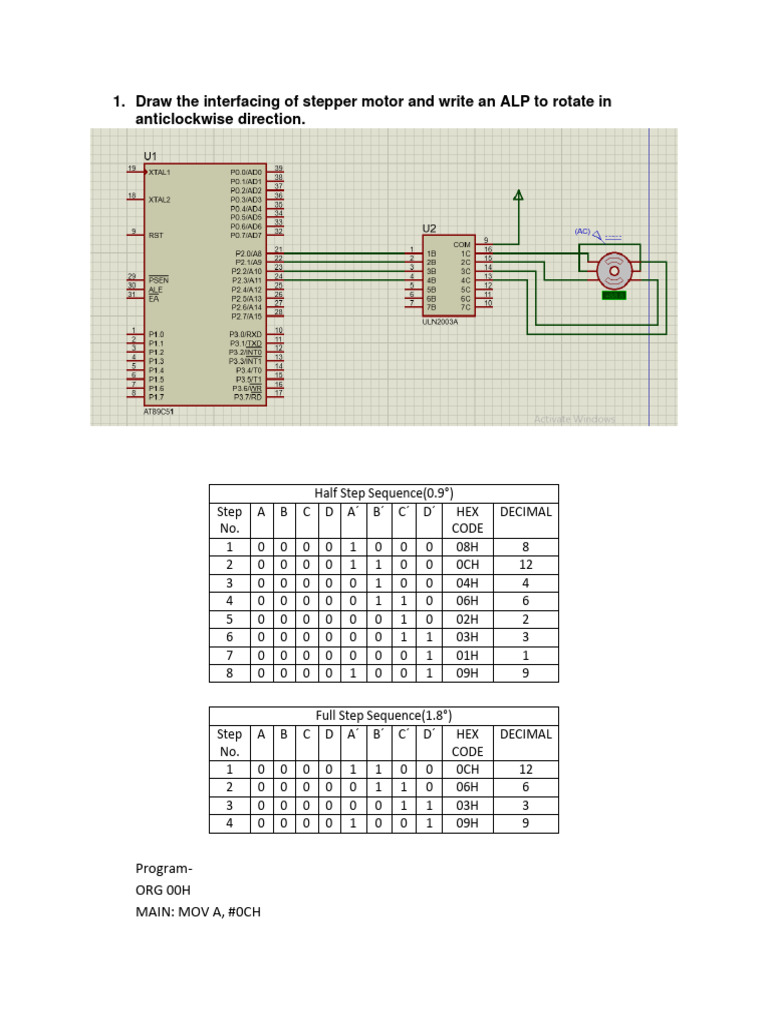 Unit 5 IMP Points | PDF | Computer Architecture | Computer Engineering