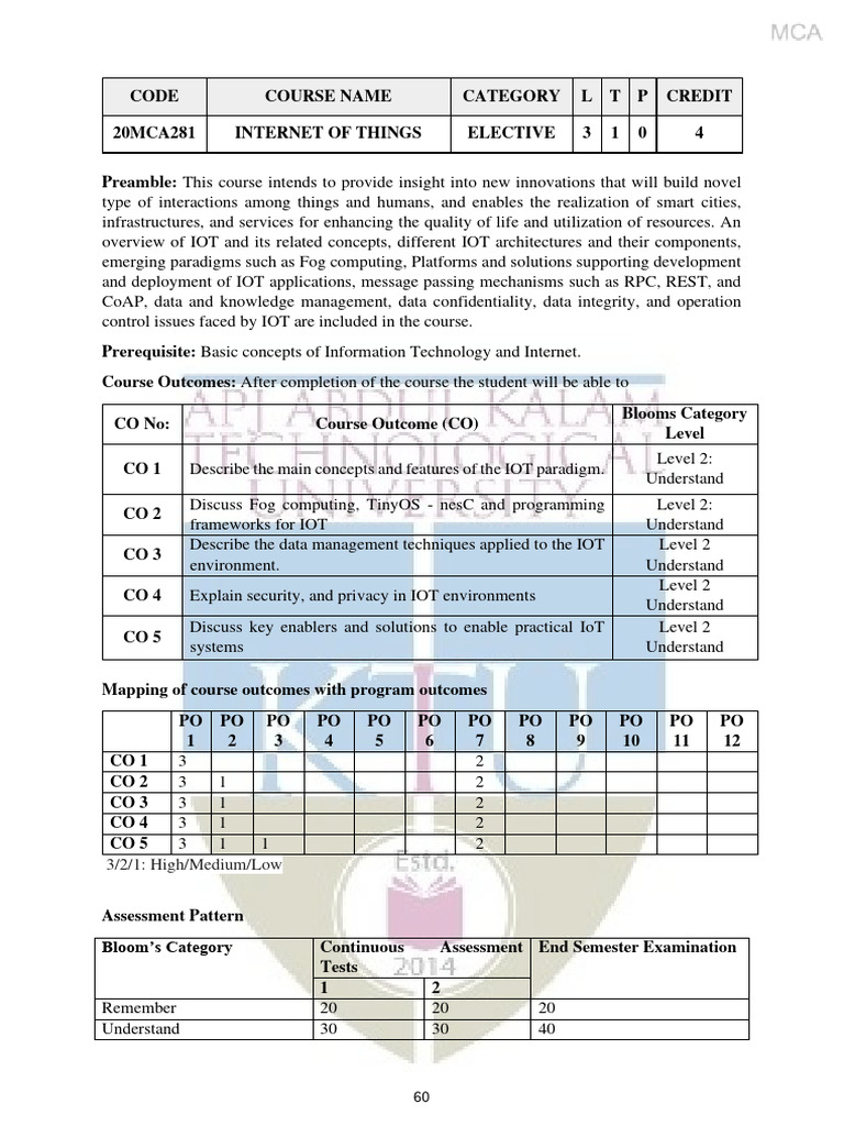 3/2/1: High/Medium/Low | PDF | Internet Of Things | Computer Security