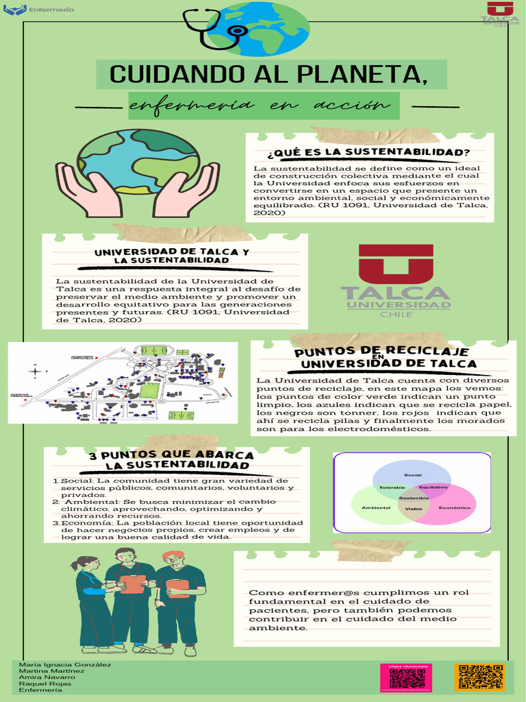 Infografia Medio Ambiente Creativo Verde | PDF | Sustentabilidad | Ambiente