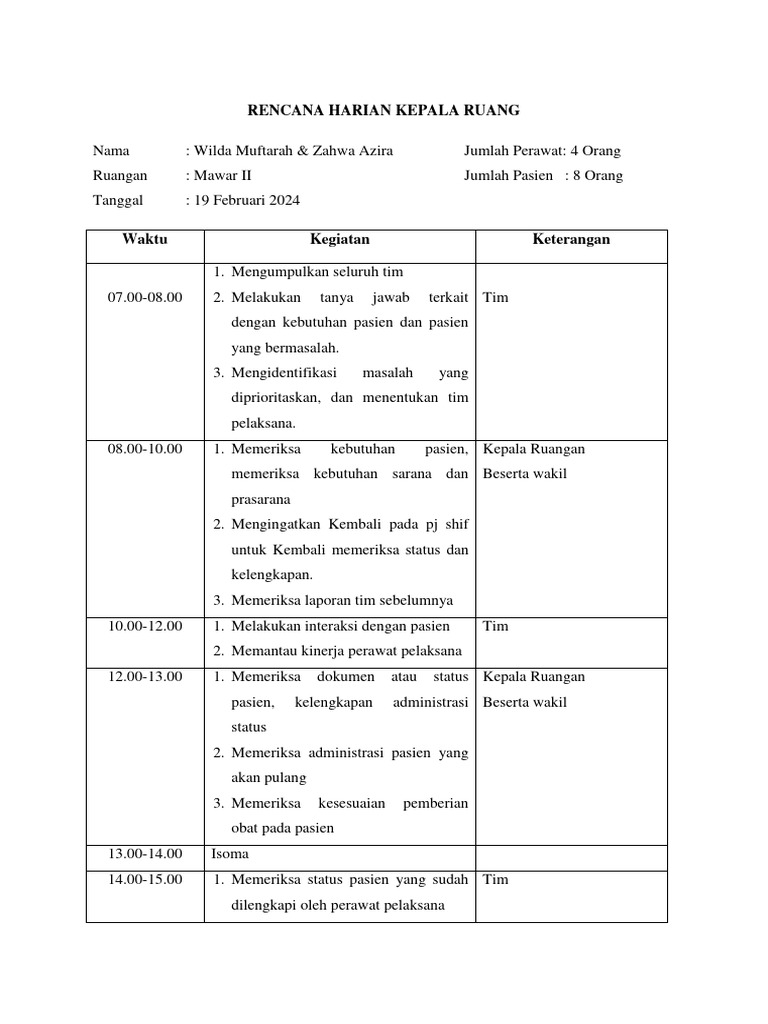 Rencana Karu Katim PP | PDF