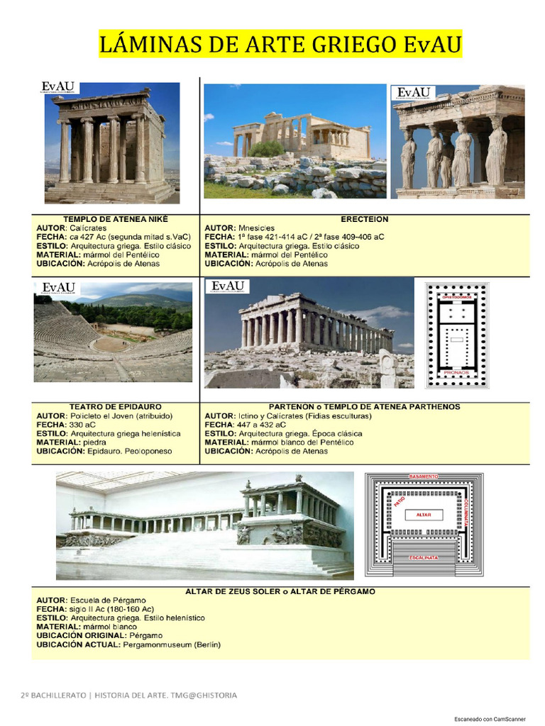 Láminas de Arte Griego | PDF