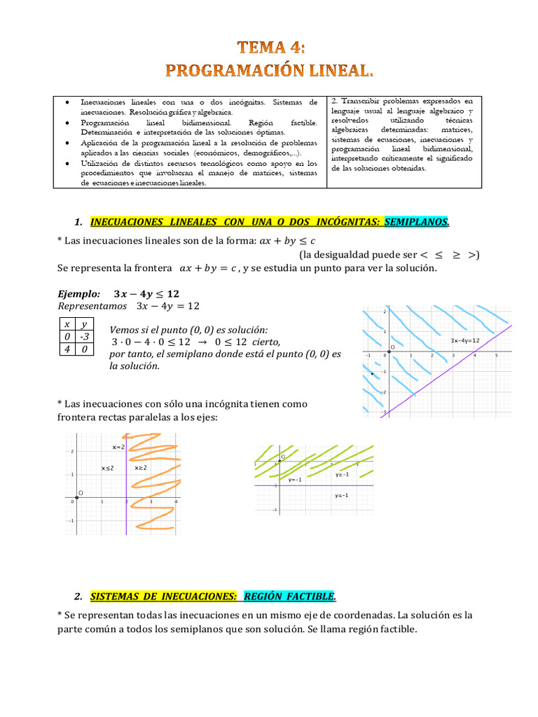 T4 Programación Lineal | PDF | Programación lineal | Ecuaciones