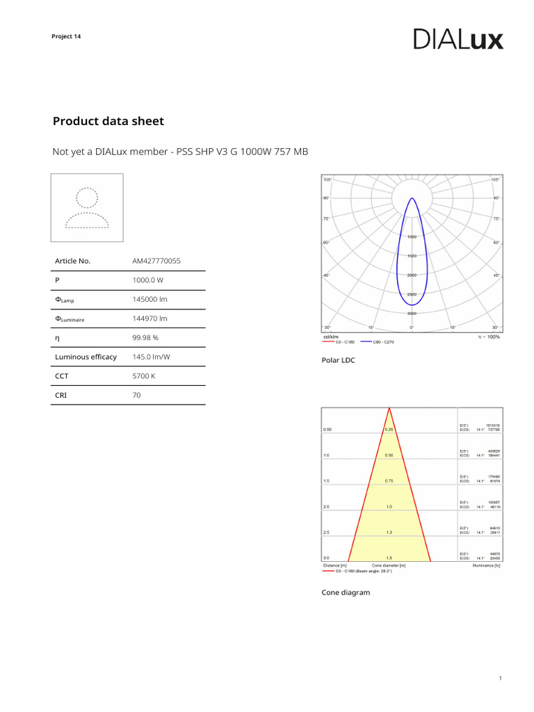 DIALux Member - PSS SHP V3 G 1000W 757 MB (1x LED 5700K - CRI - 70 ...