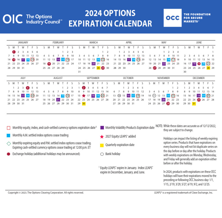 2024 Expiration Calendar | PDF