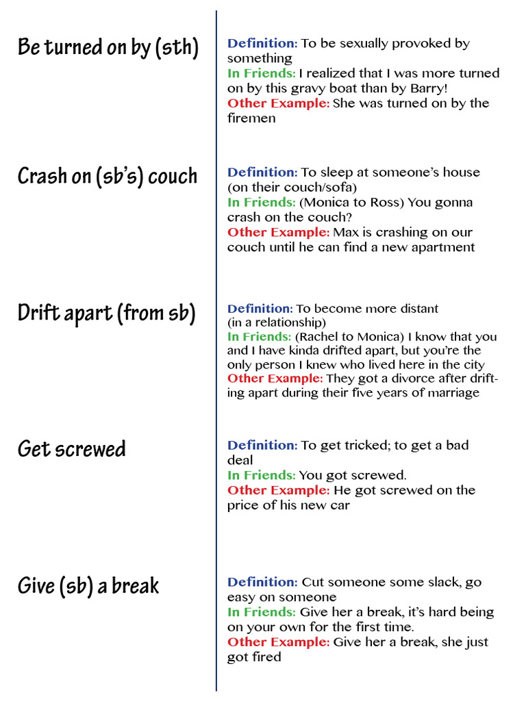 Common English Slang Phrases | PDF | Friends