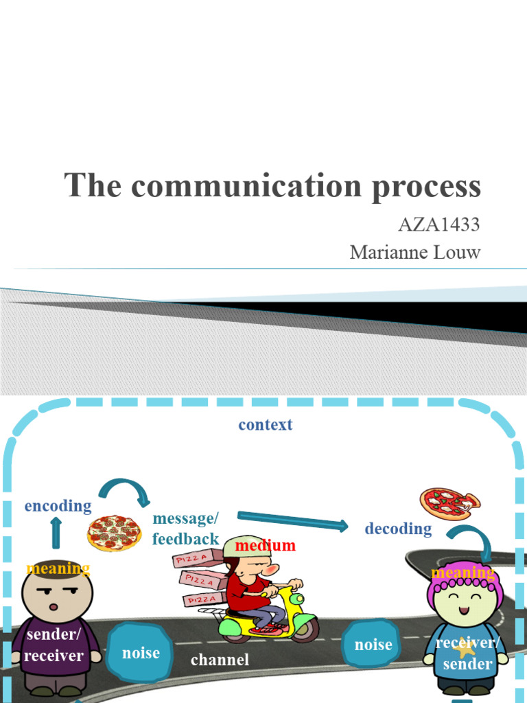 AZA1433 Communication Process | PDF | Nonverbal Communication | Communication