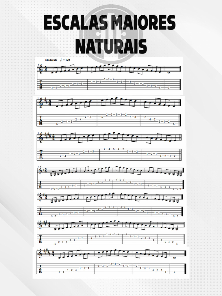 Tablatura Escala Maior Natural | PDF