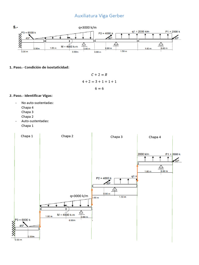 CLASE 4 Viga Gerber | PDF CLASE 4 Viga Gerber | PDF