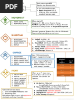 Warhammer 40K 10th Edition Cheat Sheet | PDF | Battles | Conflicts