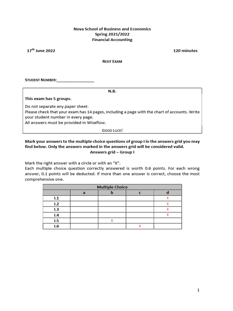 2021-2022 Spring - Resit Exam 17.06.2022 (Solved) | PDF | Debits And ...