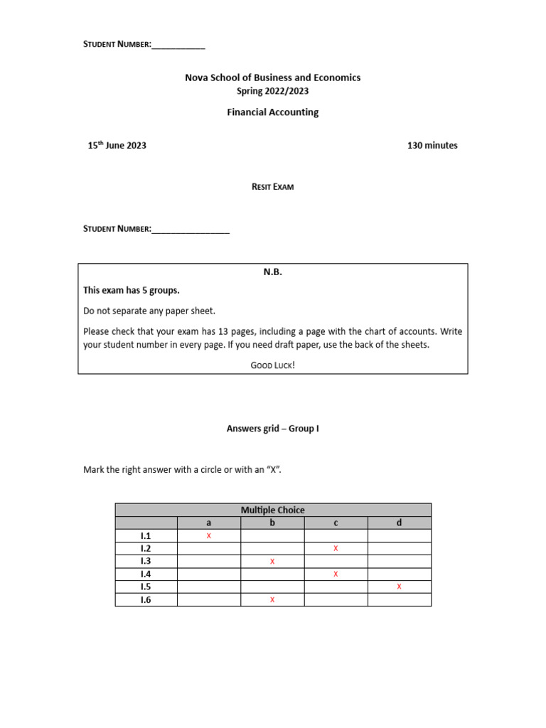 Financial Accounting Resit Exam | PDF | Debits And Credits | Depreciation