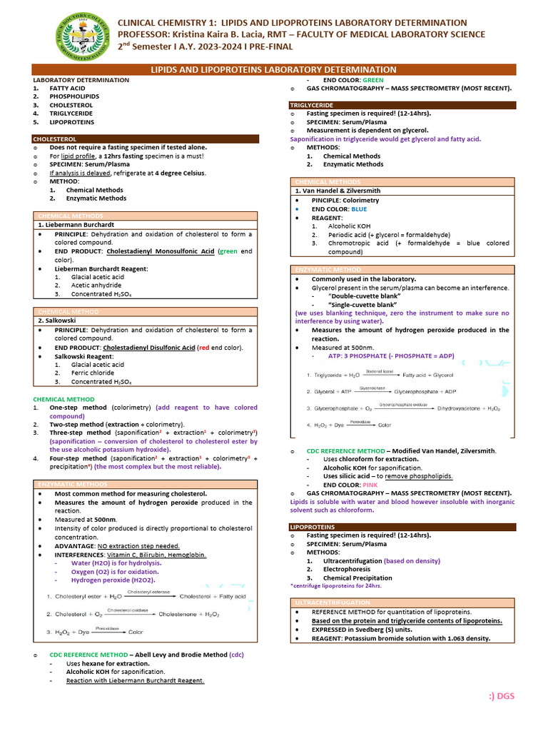 Lipids&lipoproteins - Laboratory Determination | PDF | Low Density Lipoprotein | Lipoprotein