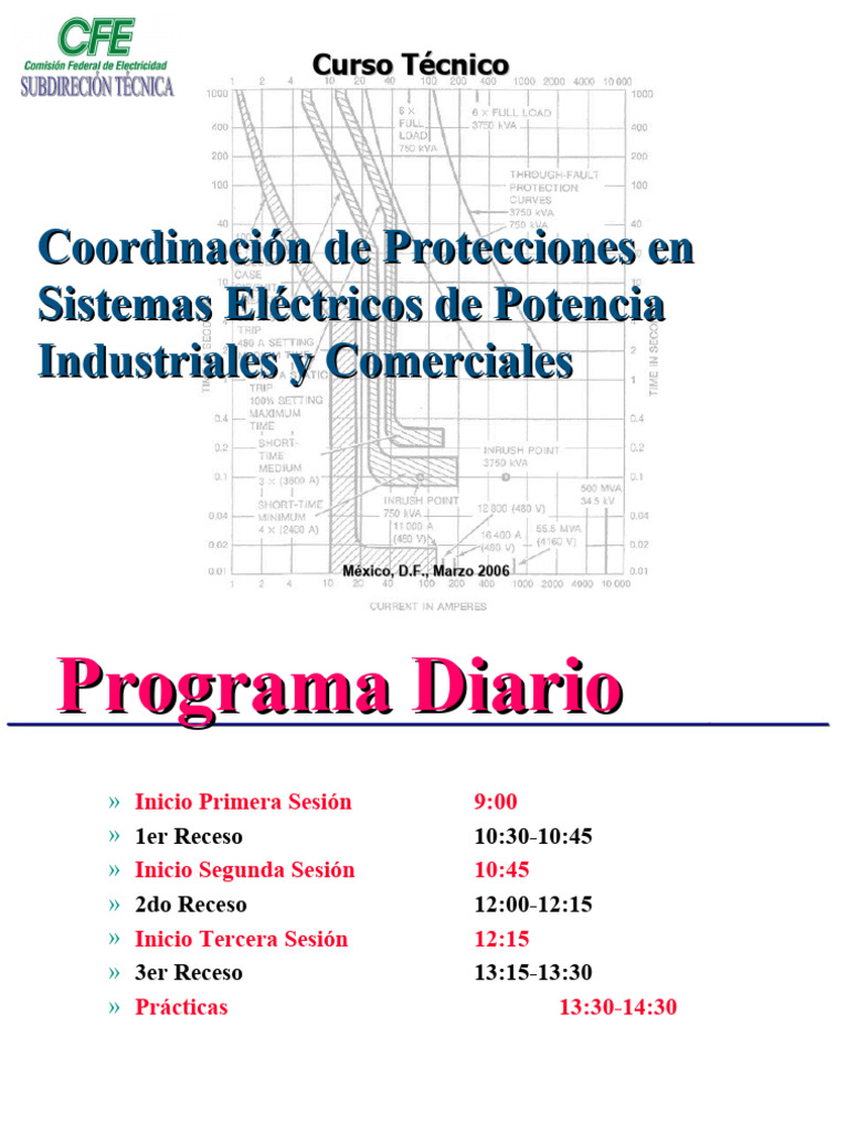 Coordinacion Protecciones Parte1 | PDF | Fusible (Eléctrico) | Corriente eléctrica