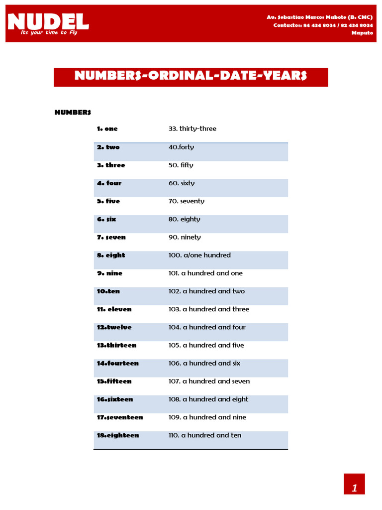 Numbers Ordinal Date Years | PDF | Lexicology | Observances
