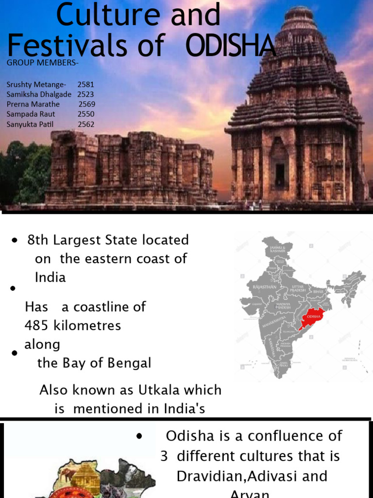 Philosophy Assignment SYBA. | PDF | Hindu Worship