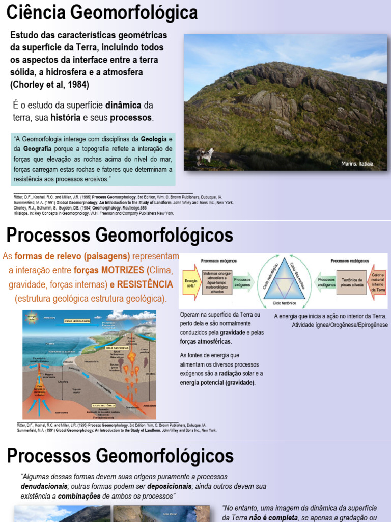 Fundamentos da Geomorfologia Moderna | PDF | Terra | Geomorfologia