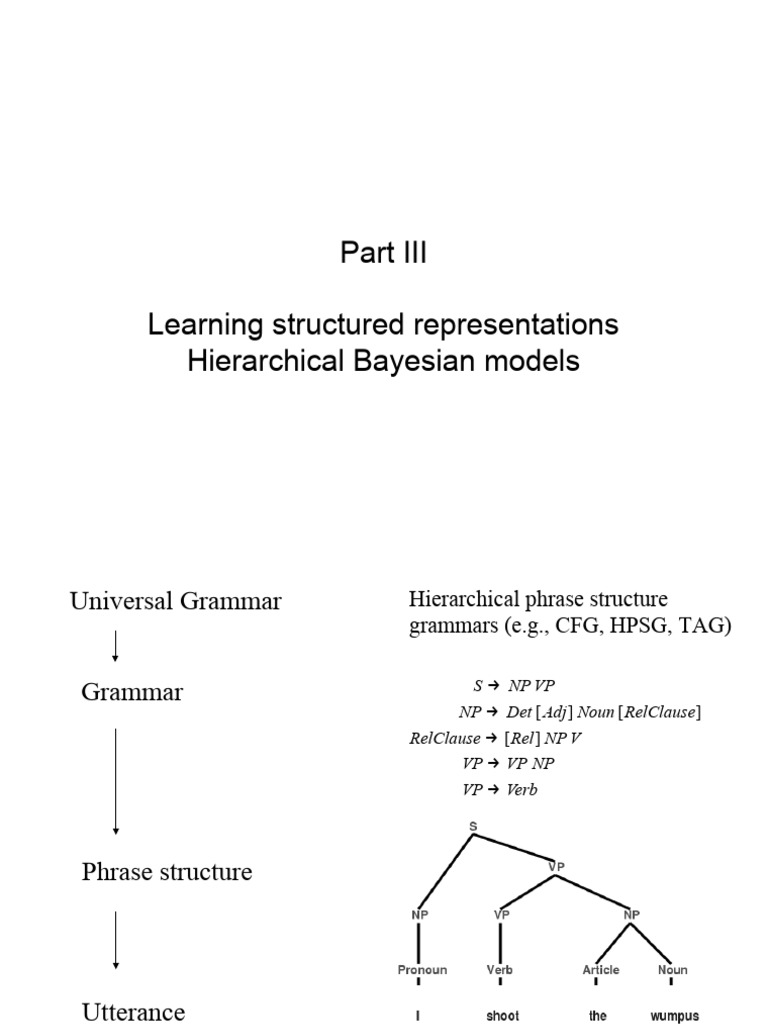 Tutorial 08 Part 3 | PDF | Bayesian Network | Phrase
