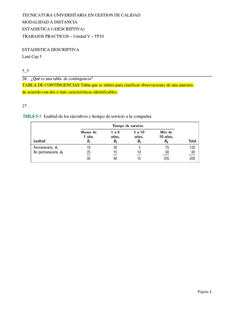 Esti2023 Ci U5 TP9 - Resuelto | PDF | Probabilidad | Estadísticas