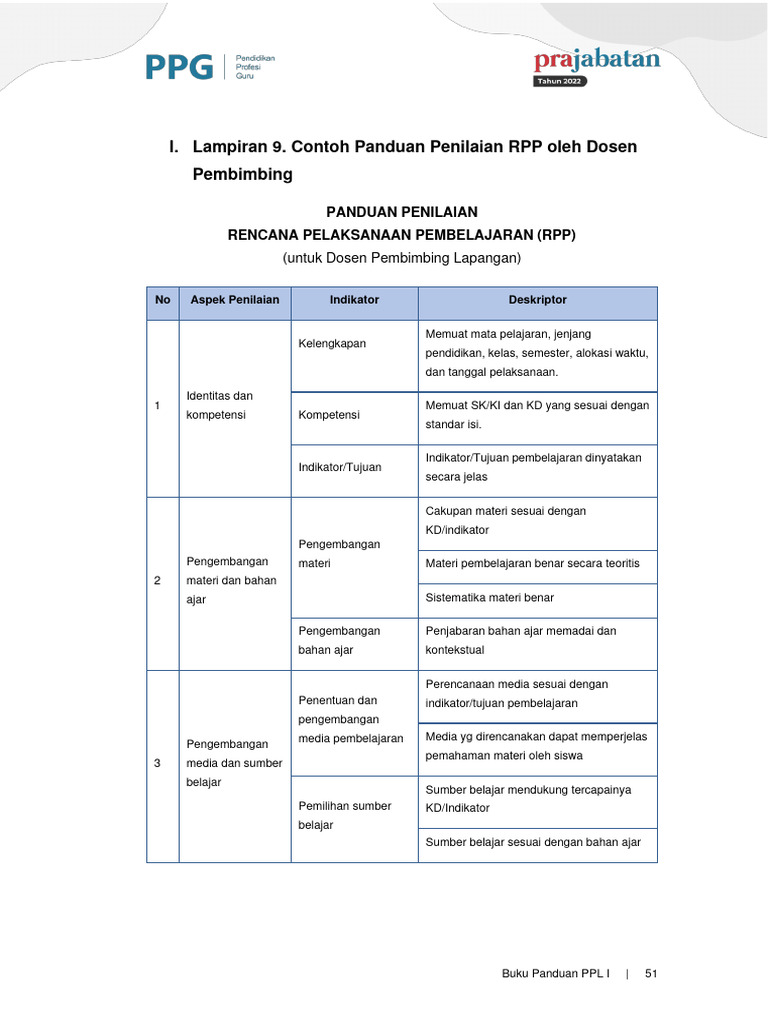Lampiran 9 - PANDUAN PENILAIAN RPP | PDF