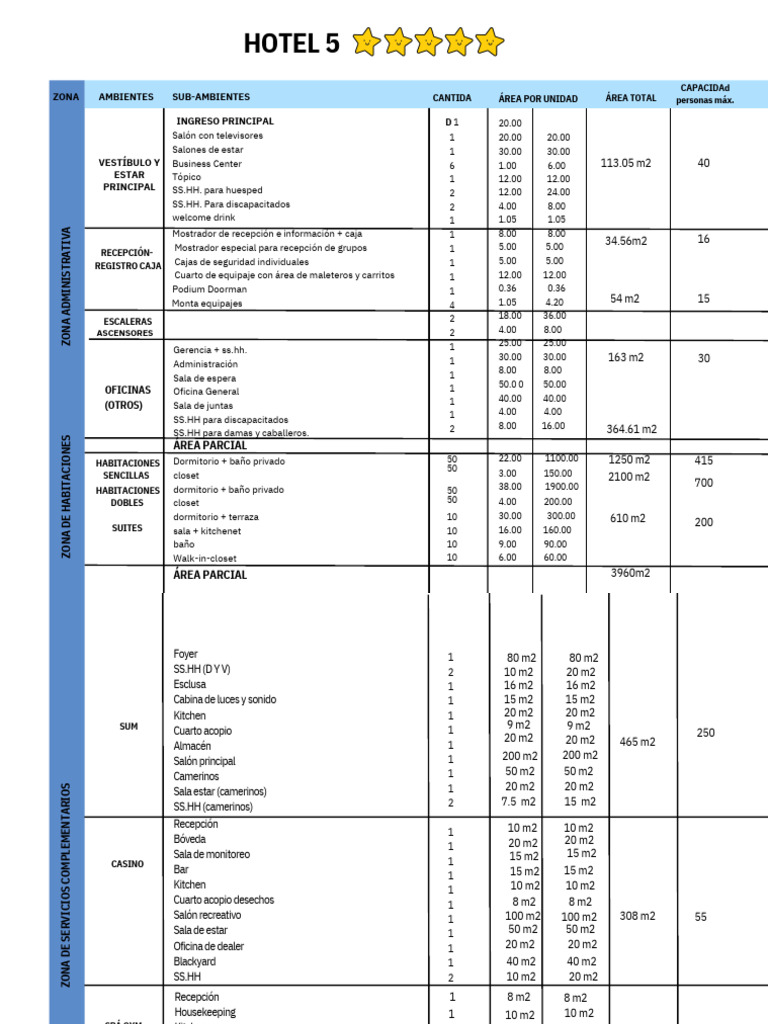 Programa TLL 6 | PDF