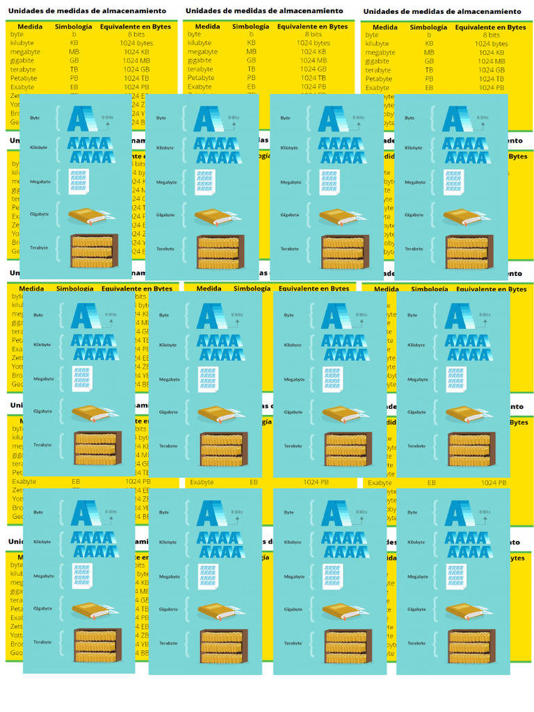 Medidas de Almacenamiento | PDF
