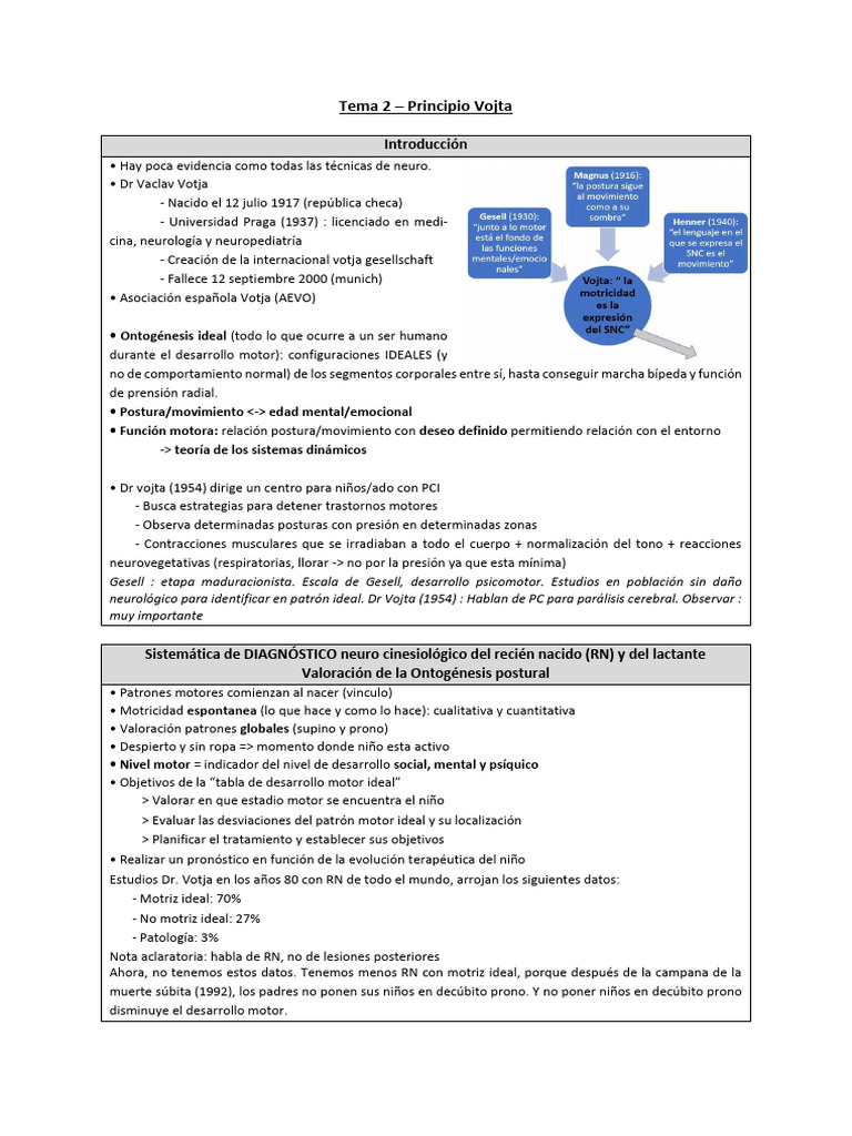 Reacciones Posturales según Vojta | PDF | Anatomía | Medicina CLINICA