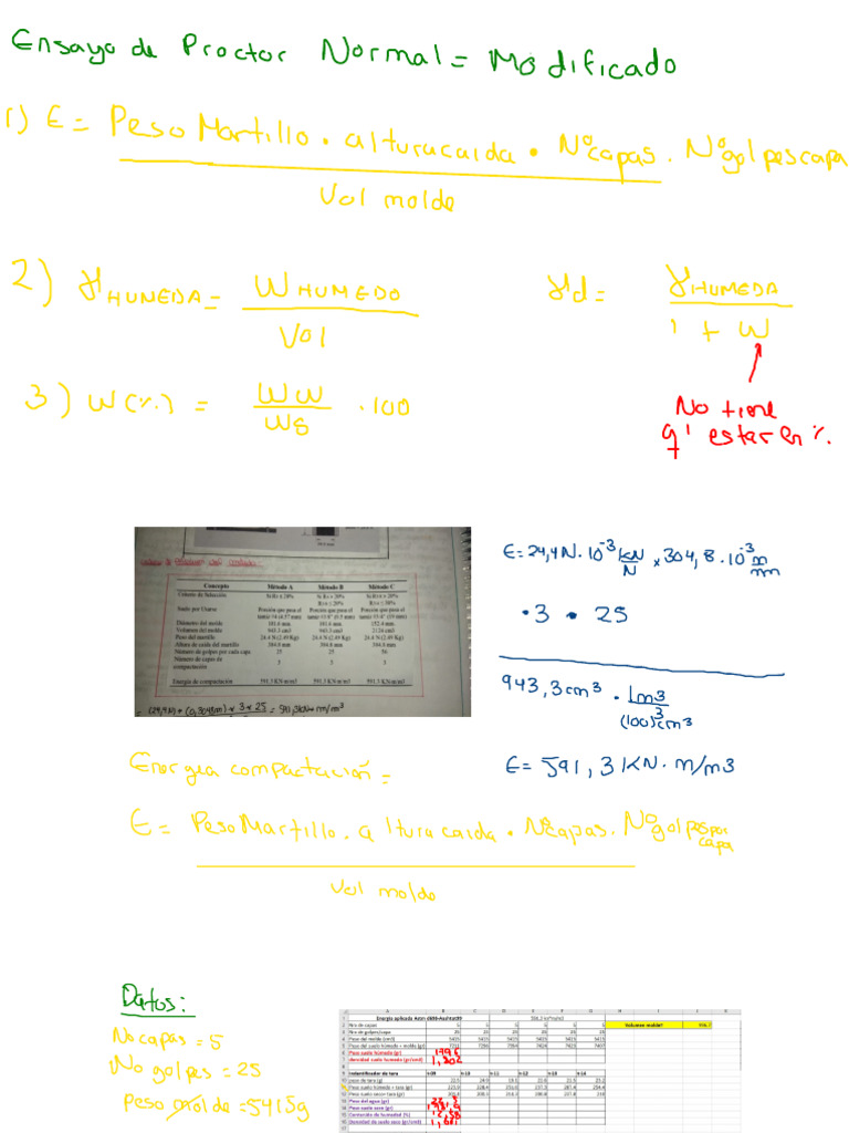 Clase de Proctor | PDF