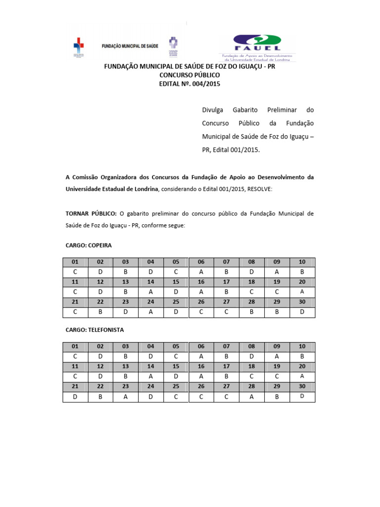 Gabarito Fmsfi 2015 Fauel | PDF