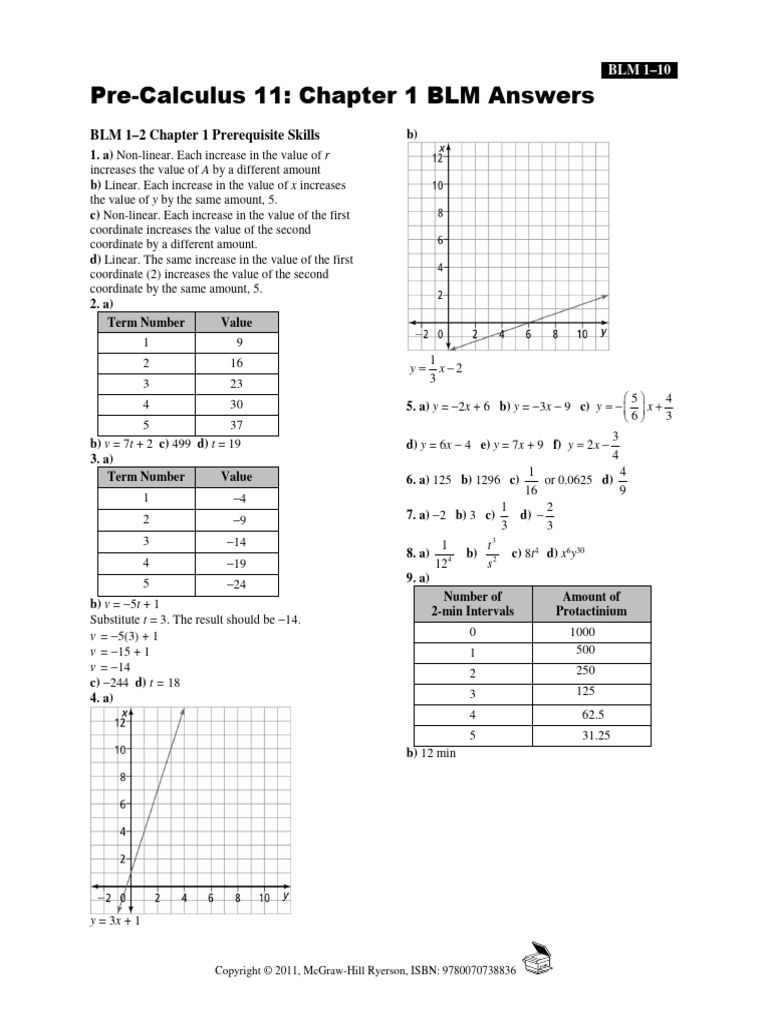 Pre-Calc 11 CH 1 BLM Answers | PDF
