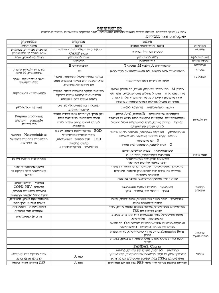 Vdocuments - MX 53ed770b397c8aa5278b45ea | PDF