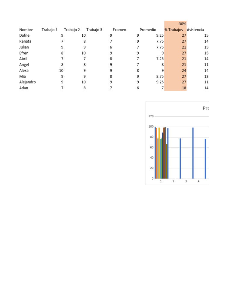 Tarea Excel Nelly | PDF