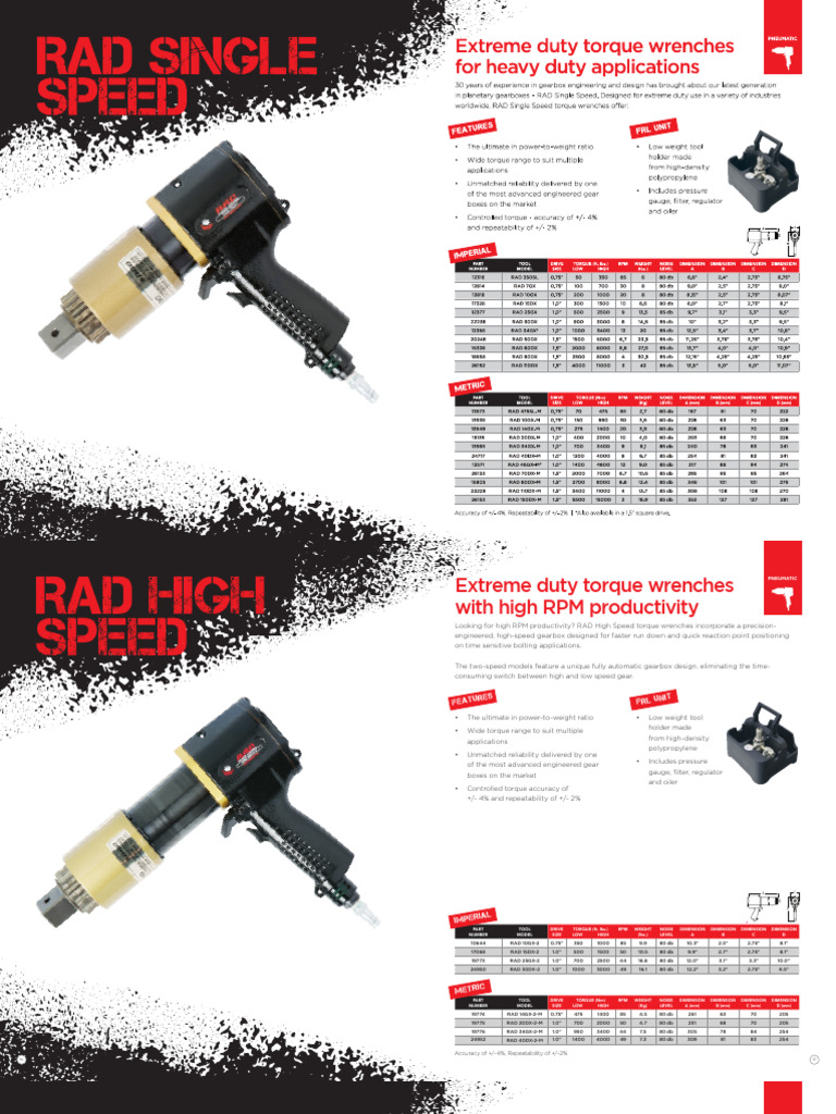 Rad Single Speed Product Sheet Pistola Tension | Download Free PDF ...