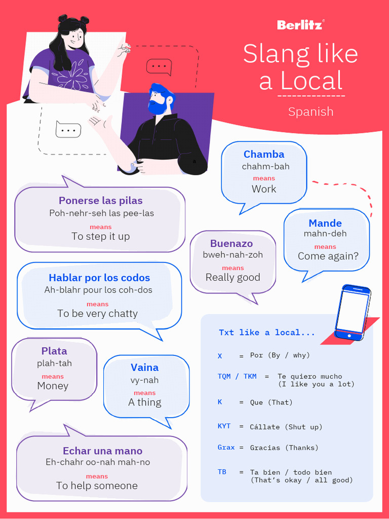 Berlitz Blog Downloadables Spanish Slang | PDF