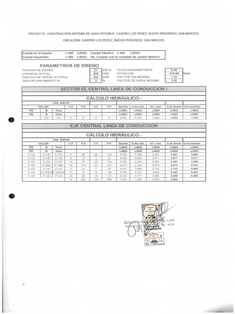 Parametros de Diseño | PDF