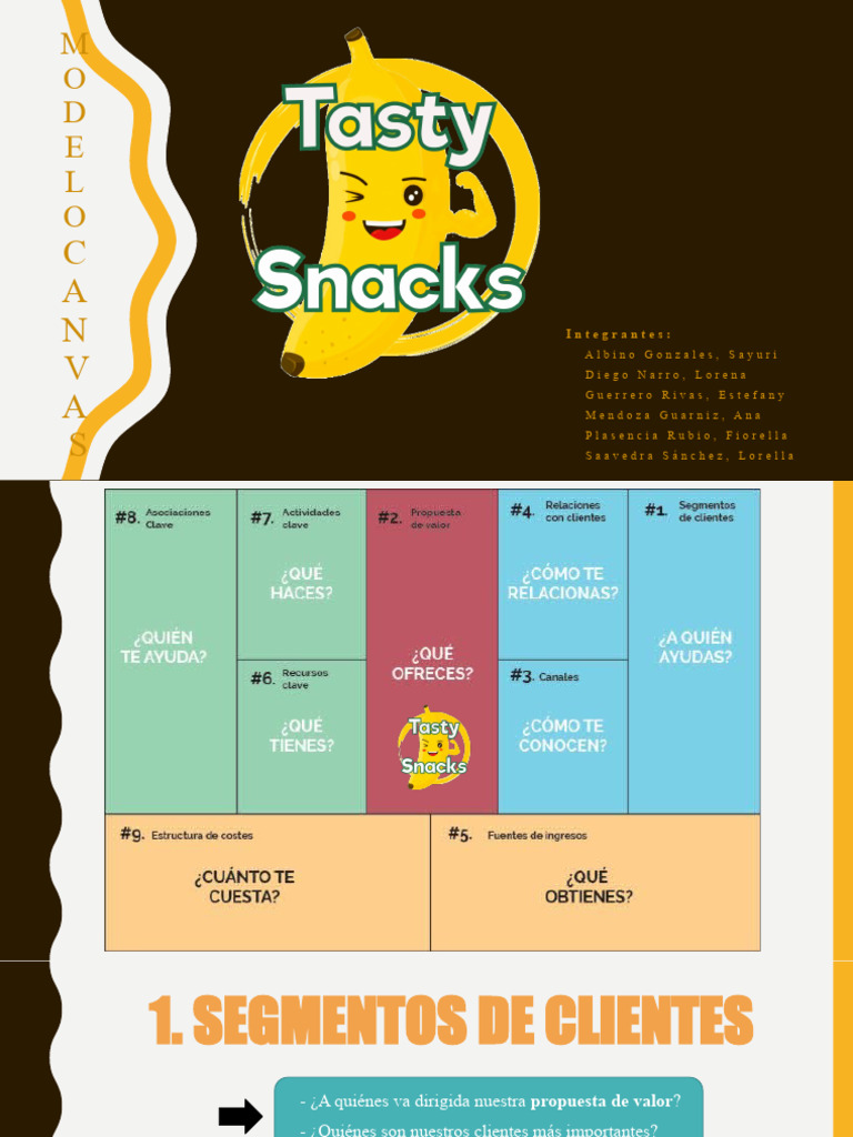 CANVAS TASTY SNACKS Propuesta de Valor | PDF | Economias