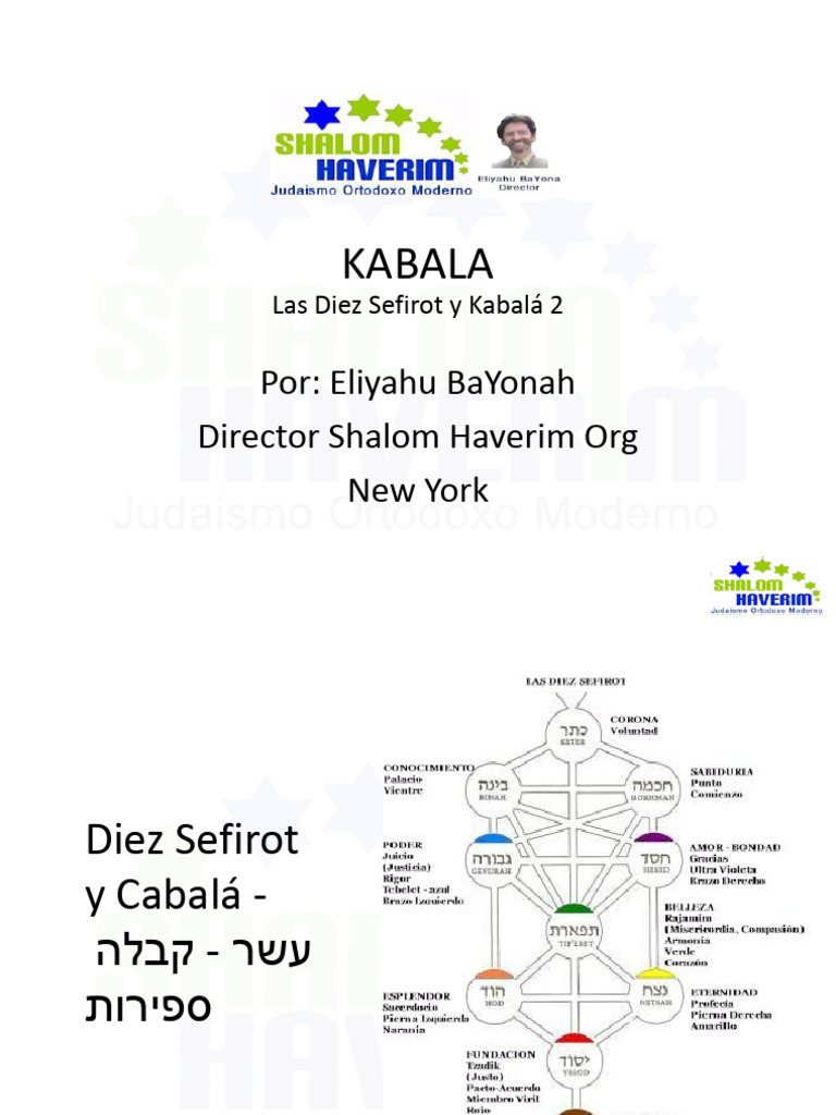 Kabala y Las Diez Sefirot 2 | PDF | Kábala | Teología