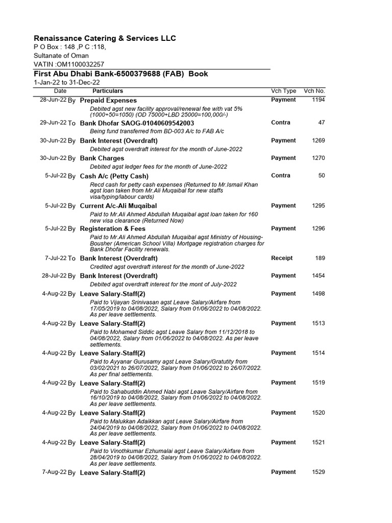 FAB - 2022-2023 Final Report | PDF | Payments | Overdraft