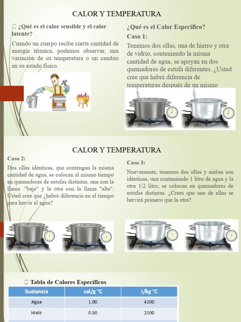 Calor y Temperatura | PDF