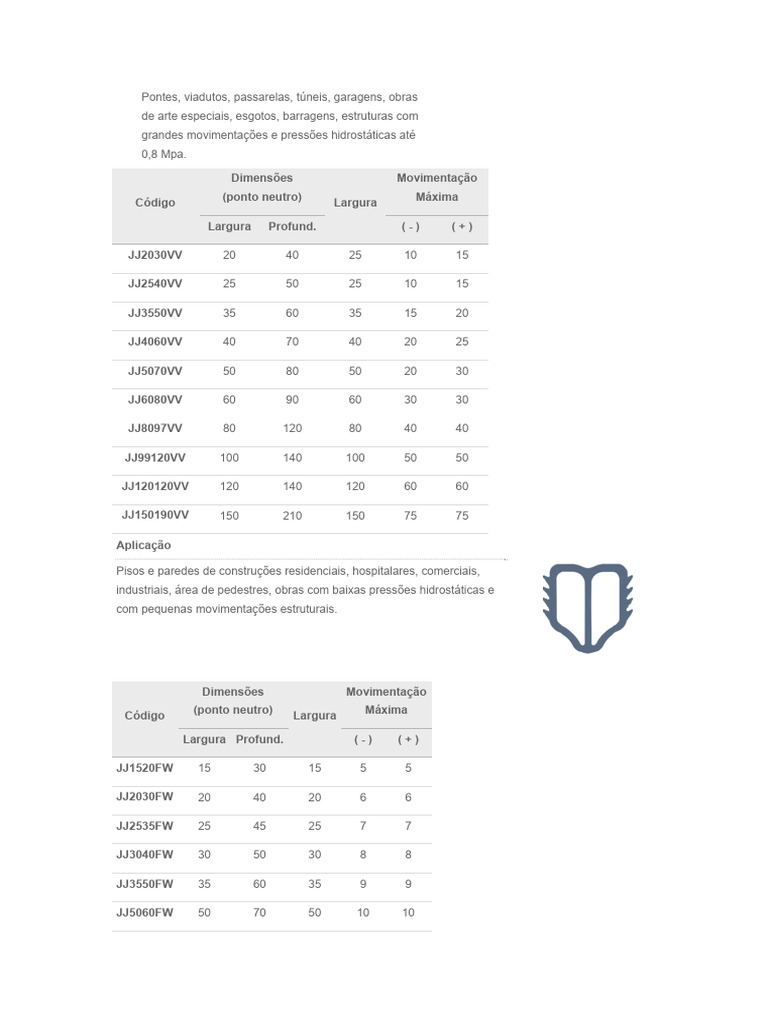 Ficha Tecnica Junta Jeene JJ5070VV | PDF